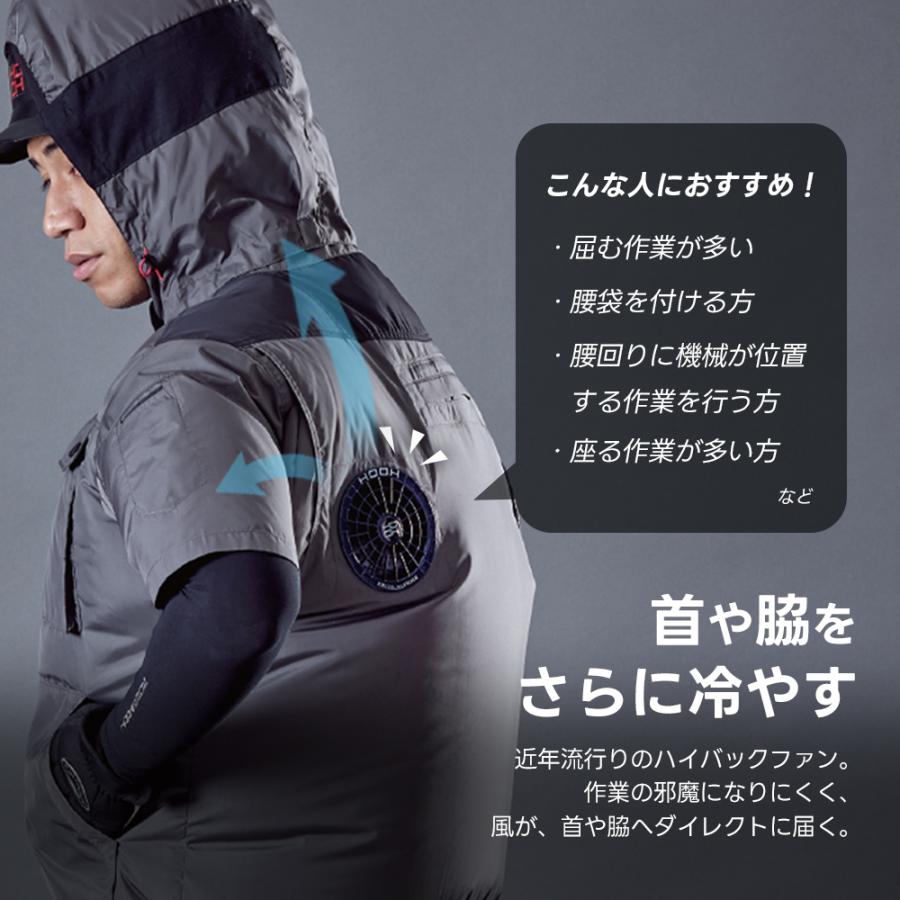 HOOH 【すぐに発送！】 村上被服 ハイバック 長袖 空調ウェア 2025年 春夏 チタン遮熱 空調 作業服 撥水 UVカット 消臭 服単品 S〜4L V1122 : ワークルYahoo!店 ...