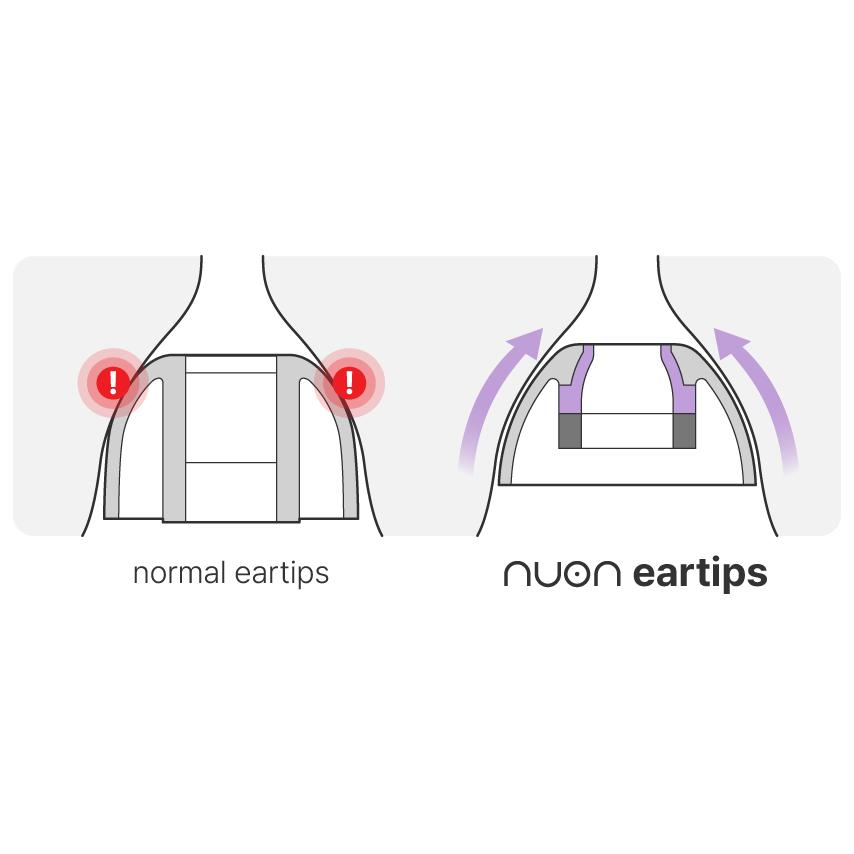 LEPIC nuon 空間音響イヤーピース Voice+ for AirPods Pro / M サイズ(M 2ペア) Pro用イヤーピース : ピクセルオンラインショップ - 通販 ...