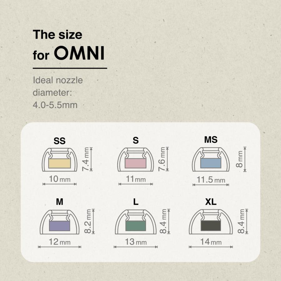 SpinFit OMNI SSサイズ 1ペア 有線イヤホン ワイヤレスイヤホン イヤーチップ イヤーピース【VGP2025SUMMER受賞 ...