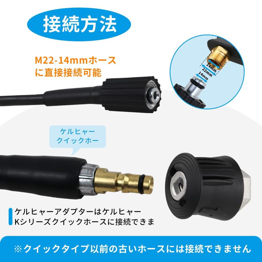 ankon ショートガン ケルヒャー対応 ケルヒャー ショートガン 真鍮 高圧洗浄ショートガン ケルヒャーノズル 高圧洗浄機ガンノズル 洗車 ショート : s-b09ltx1vlh ...