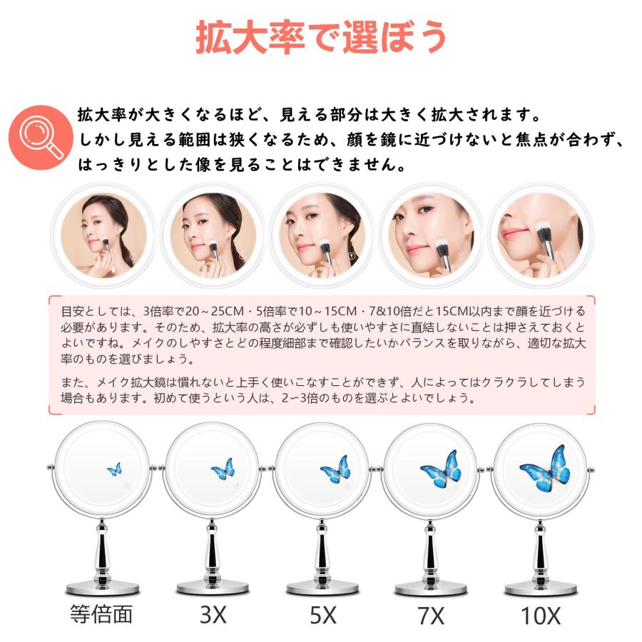 Shinmax 鏡 卓上 拡大鏡 女優ミラー 7倍 スタンドミラー ライト付き Type-C充電式 メイク メモリー 消し忘れ防止 PSE認定済 8イ : ポケットラボ - 通販 ...