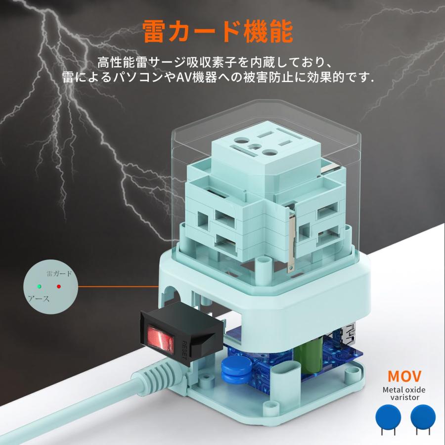 Micshion キューブ型電源タップ（2400W) Type-C付 延長コード 2m コンセントusb付き 雷ガード 5個AC口 3個USBポート : ポケットラボ - 通販 - Yahoo ...