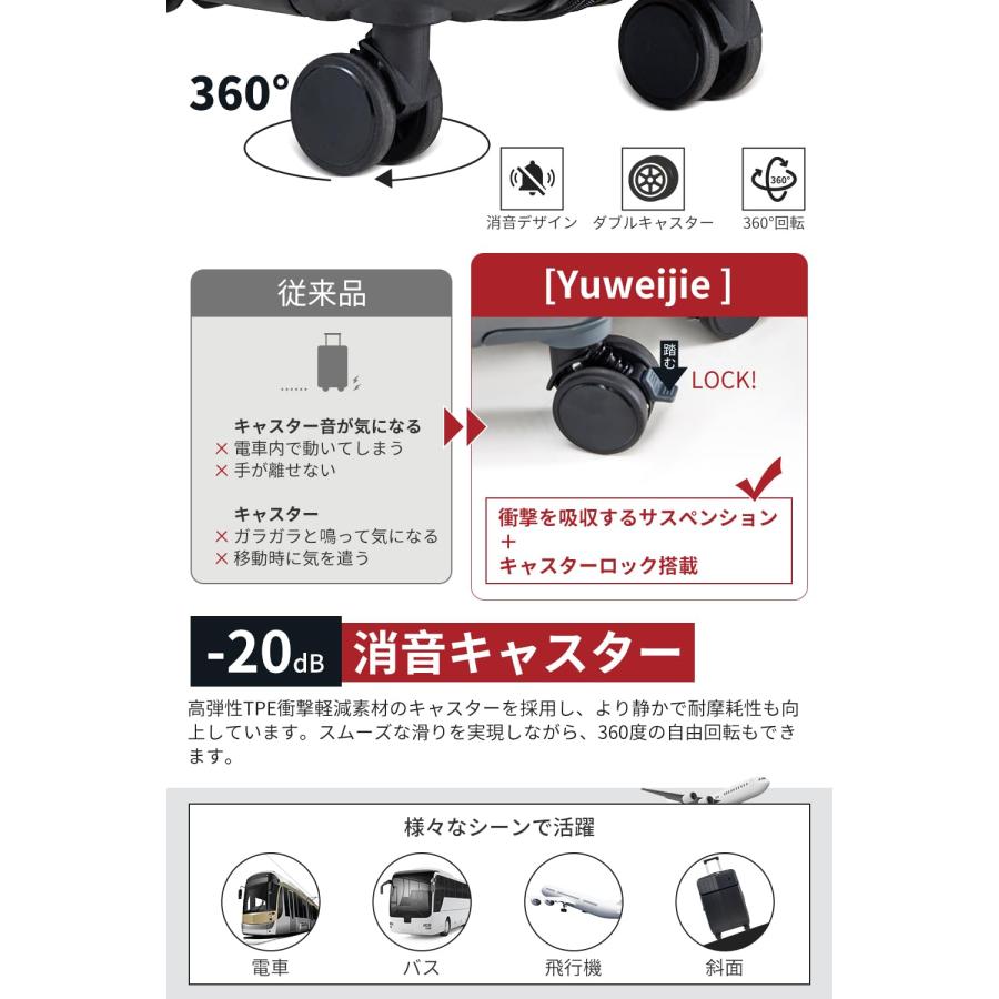 [Yuweijie] スーツケース 拡張型 機内持ち込み ストッパー付き フロントオープン キャリーケース sサイズ 2泊3日 軽量 大容量 多機能 : ポケットラボ - 通販 - Yahoo ...