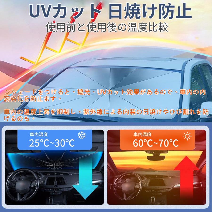 WAIROGA ホンダ との互換性あり ステップワゴン 6代目 RP6/7/8型 傘型 専用フロントサンシェード 10本骨 ガラス繊維 360°回転可 : ポケットラボ - 通販 ...