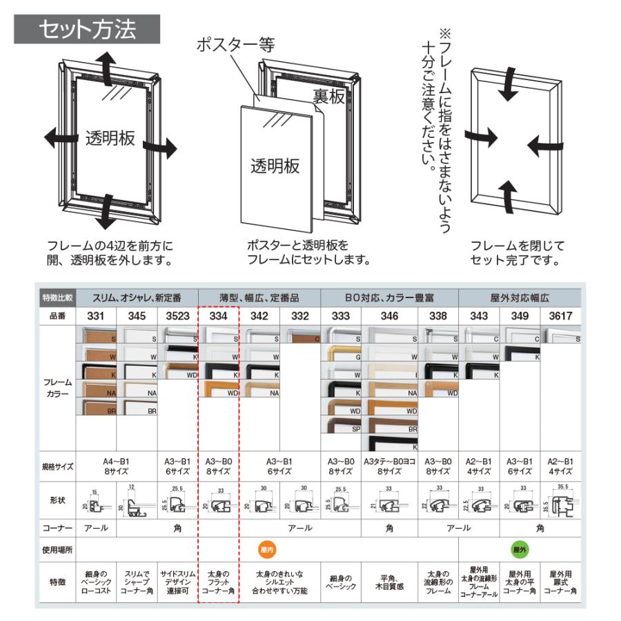 ベルク ポスターパネル 334 B1サイズ : プラサポート - 通販 - Yahoo!ショッピング