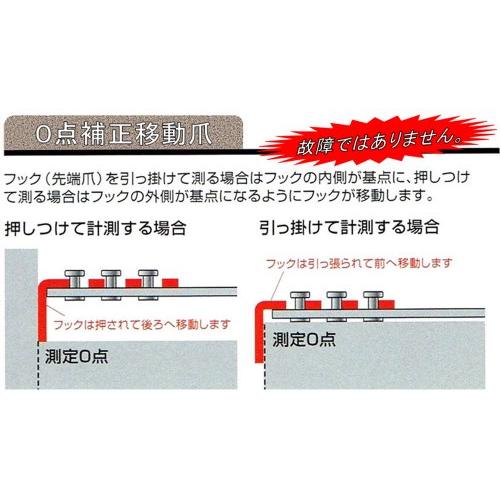 原度器(Hara Doki) プロマート(PROMART) ALAメジャー 2m ASK0820R : Pleasant Place - 通販 - Yahoo!ショッピング