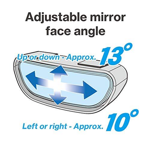 星光産業(EXEA) 車外用品 補助ミラー (エクセア) サポートミラー EW-69 : Pleasant Place - 通販 - Yahoo!ショッピング