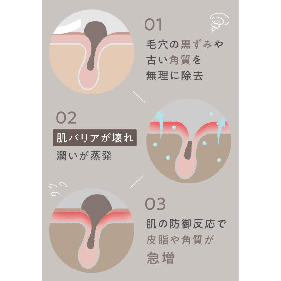 PLUEST プルエスト マンナンジェリーハイドロウォッシュ R 3本セット 洗顔 毛穴 洗顔料 毛穴ケア 洗顔フォーム 毛穴洗浄 敏感肌 洗顔ジェル ニキビ 角栓 黒ずみ ...