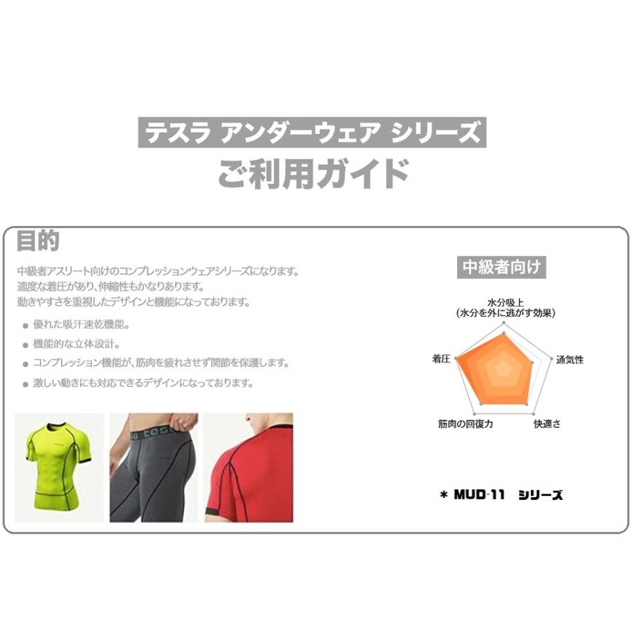 スポーツウェア スポーツ インナー 長袖 [UVカット・吸汗速乾] コンプレッションシャツ トレーニング ランニング スポーツ シャツ ...