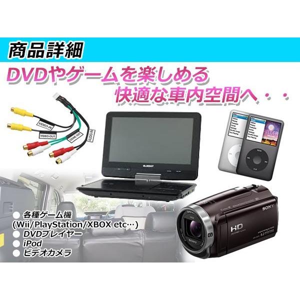 メール便 クラリオン NX808 VTRケーブル CCA-657-500 同等 : plum-shopping - 通販 - Yahoo!ショッピング