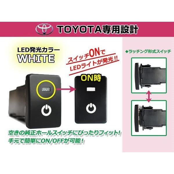 メール便 ポジションランプ ON/OFF LED スイッチホール カバー パネル デイズ DAYZ B21W LEDカラー ホワイト！スモール トヨタAタイプ : plum-shopping ...