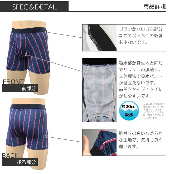 ポイント5倍 3枚組 失禁パンツ 男性用 ボクサーパンツ 吸水パンツ