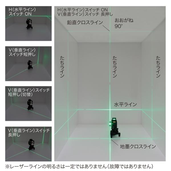 JEFCOM（ジェフコム） レーザー墨出し器 受光器付 グリーンレーザーセット JEFCOM LBP-8GRT : プラスワンツールズ - 通販 - Yahoo!ショッピング