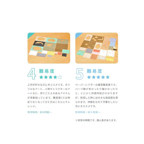 メール便送料無料 ペーパーシアター となりのトトロ オカリナを吹くトトロ PT-232X エンスカイ ジブリ 工作 立体パズル プレゼント ...