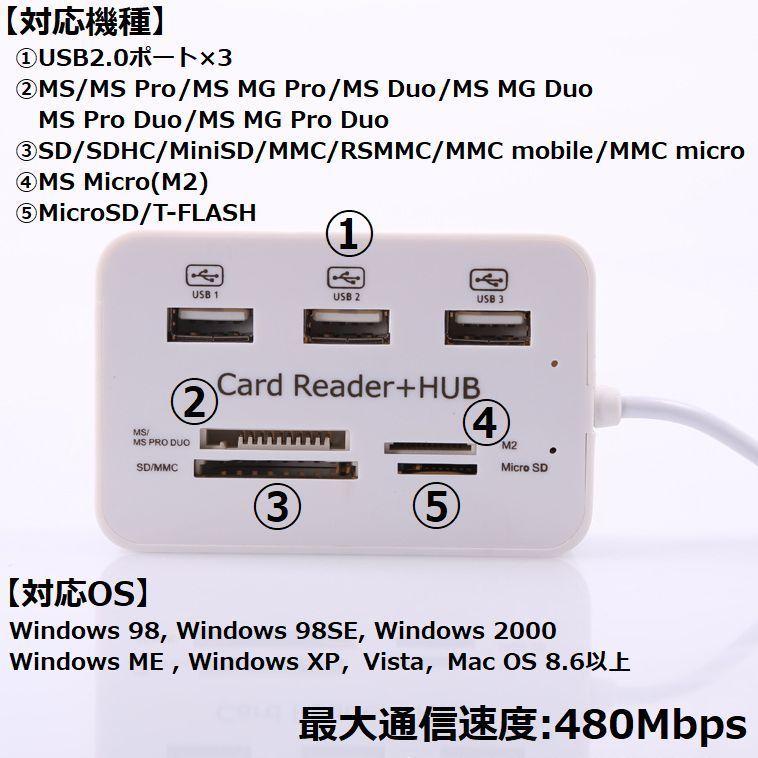 マルチカードリーダー メモリカードリーダー ハブ USB2.0 SDカード MicroSD 高速 データ転送 多機能 外付け : プラスナオYahoo!店 - 通販 - Yahoo!ショッピング