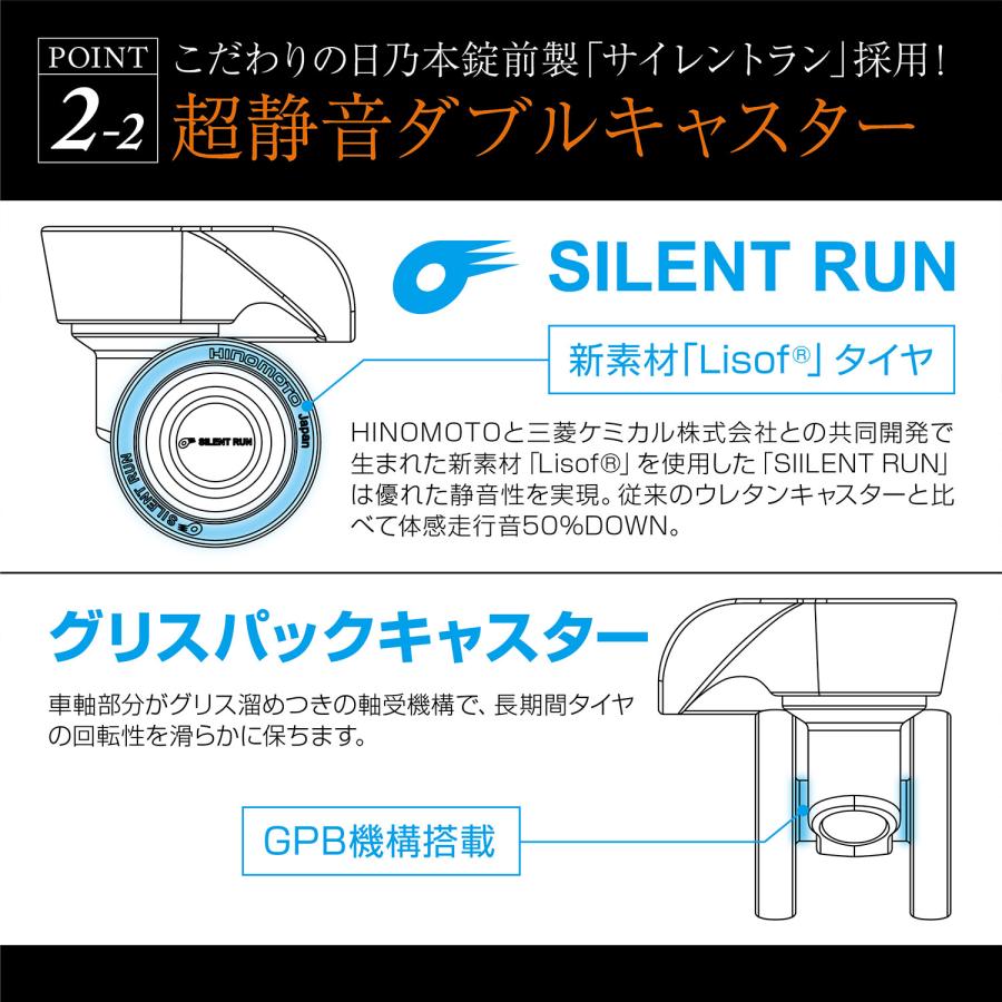 PLUS ONE スーツケース ストッパー付き フロントオープン 拡張機能 Mサイズ 56L(62L) HINOMOTO 4泊 5泊 6泊 アルファスカイ 999-54SPEX ...