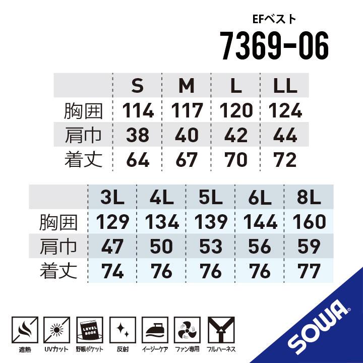 SOWA 【職場の熱中症対策に！空調 服を】SOWA 最新作 サイドファンモデル EFベスト 桑和 2025年モデル 7369-06 S〜8L サイドファンベスト 裏チタン遮熱加工 : 空調服 ...
