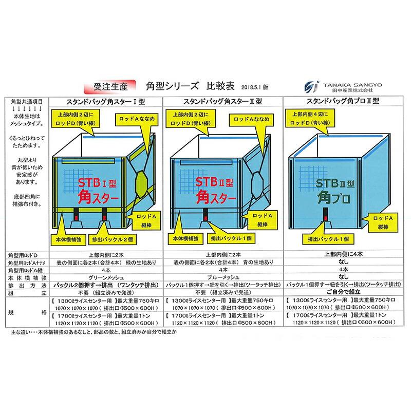 スタンドバッグ角スター 1型 1700RC 1700L ライスセンター仕様 田中産業 角型 自立型米出荷用フレコン グレンバッグ 受注生産品 日BD : 農業用品販売のプラスワイズ - 通販 ...