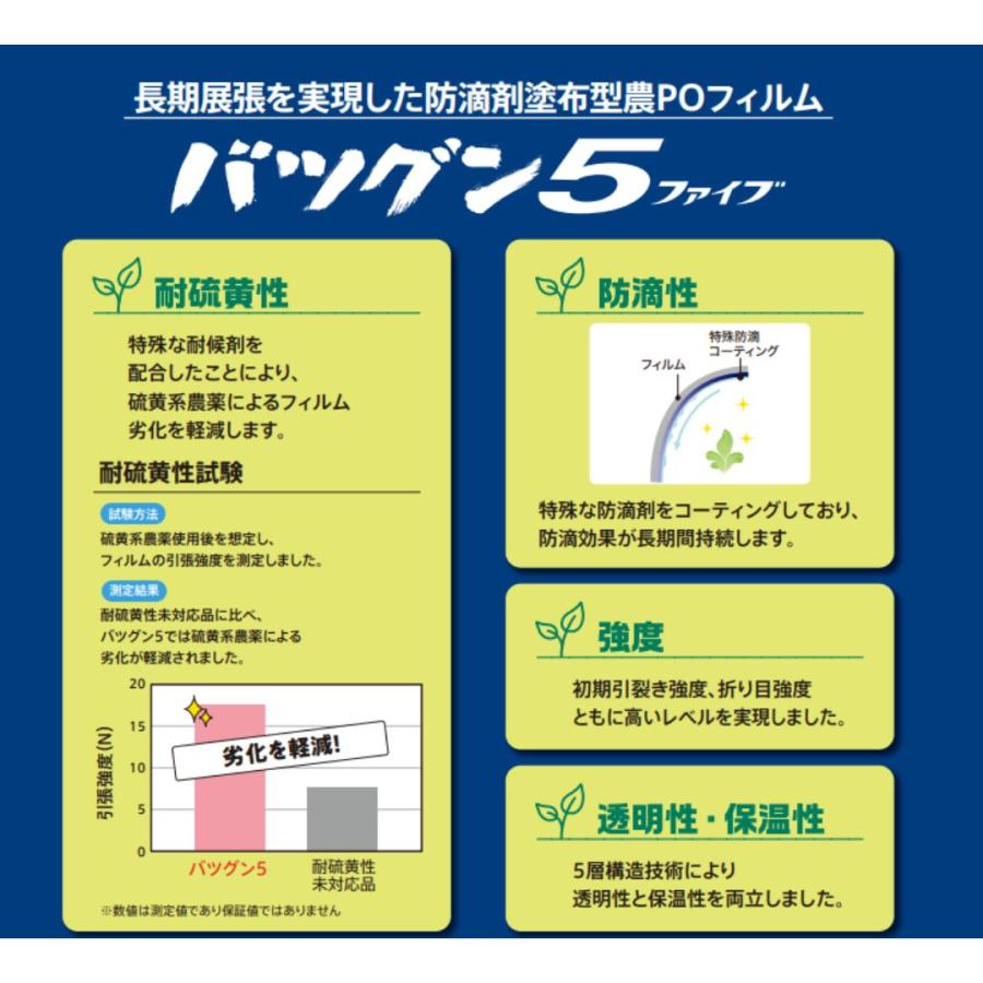 バツグン5 厚み0.15mm 幅230cm 長さ100m 原反 農PO 外張り用 サイド用 長期型 透明 防霧 防滴 タキロンシーアイ サT 北海道不可 個人宅配送不可 代引不可 : 農業用品 ...