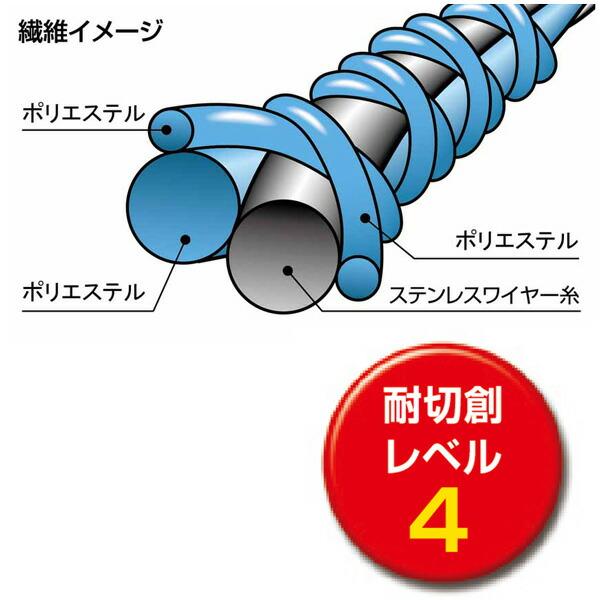 S-TEX GP-1 (10双) Sサイズ ショーワグローブ 三カD : 農業用品販売のプラスワイズ - 通販 - Yahoo!ショッピング