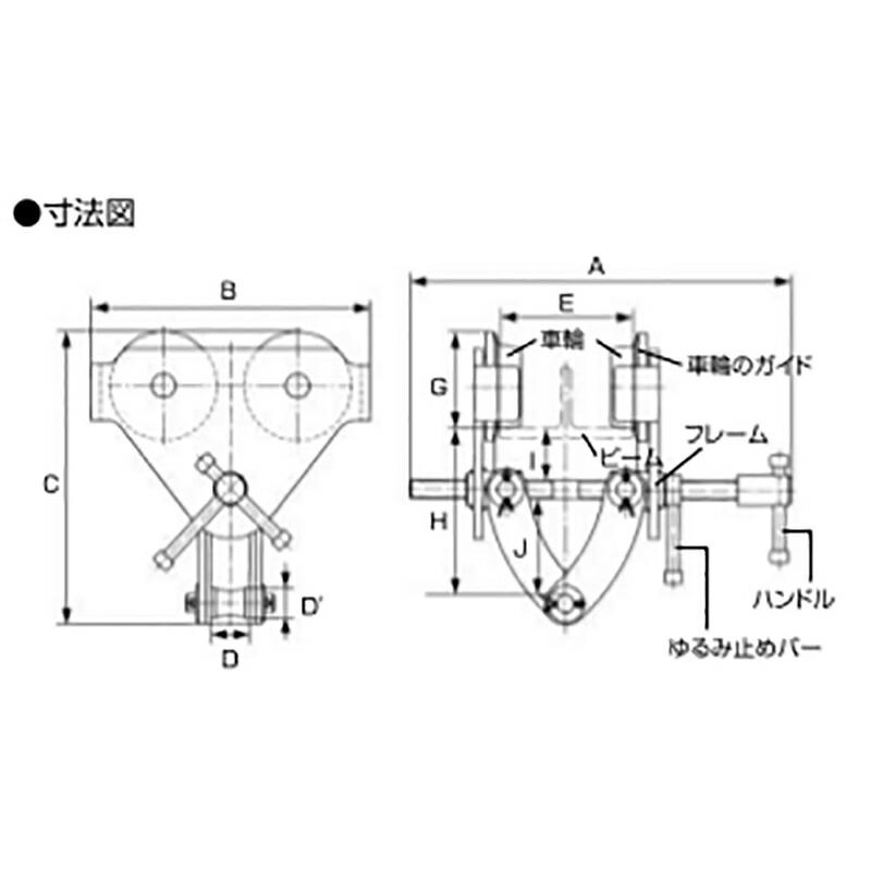 ビームトロリー 型式 BT0.5ton 使用荷重 500 kg 適用ビーム幅 60-150 mm 最小回転半径 0.8 m A 256 B 156 C 132-184 スリーエッチ HHH ...
