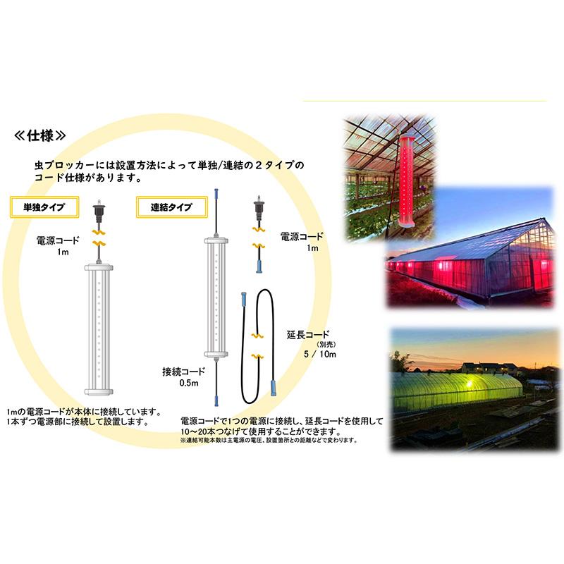 虫ブロッカー 緑 ハウス防虫用LED 連結タイプ ヤガ ヨトウ類 侵入防止 増殖抑制 行動抑制 ホーグス 代引不可 : 農業用品販売のプラスワイズ - 通販 - Yahoo!ショッピング