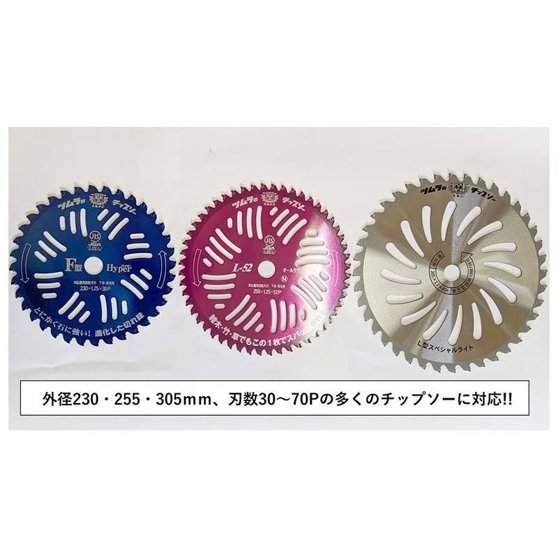 チップソー研磨機 ツムラ ケンちゃん M801-ML 防J 代引不可 :910:農業用品販売のプラスワイズ - 通販 - Yahoo!ショッピング