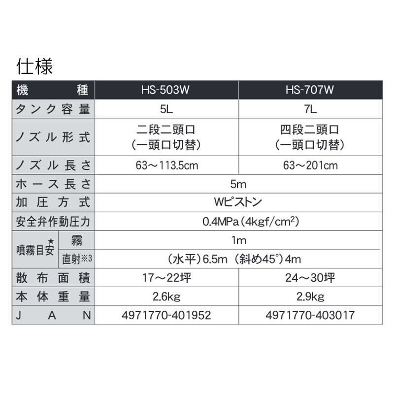 蓄圧式噴霧器 ミスターオート HS-503W 容量5L 2段2頭口 伸縮ノズル長さ 最長113.5cm 重量2.6kg 工進 KOSHIN 消毒 散布 シB 代引不可 : プラスワイズ業者用 ...