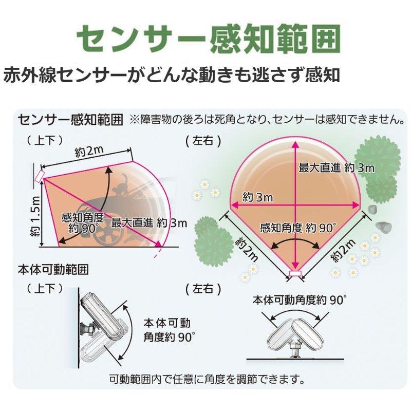12個 変動超音波式ネコ被害軽減器 ガーデンバリア スポット GDX-SP ユタカメイク 赤外線センサー 高出力スピーカー 超音波 猫 ネコ 撃退 害獣 防獣 タS 代引不可 :428134 ...