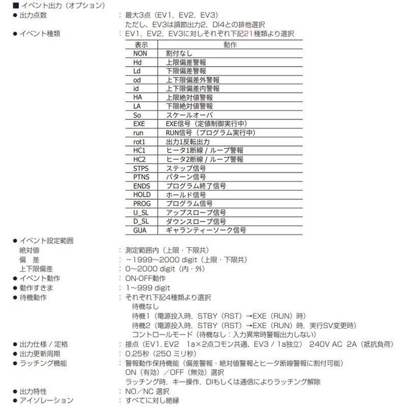 ディジタル調節計 SRS11A-8YN-90-N1000 シマデン 48×66mm 従来SV設定3点 PID値3種 調節出力 ON OFF動作 ...