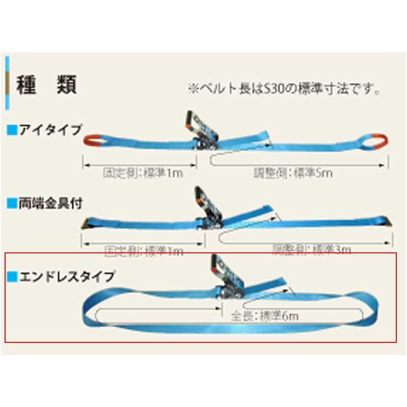 ベルト荷締機 ラッシングベルト オーバーセンターバックル式 O20 エンドレスタイプ N040-000 ベルト幅50mm 長さ4m 梱包 輸送資材 テザック アミ 代引不可 :410518 ...