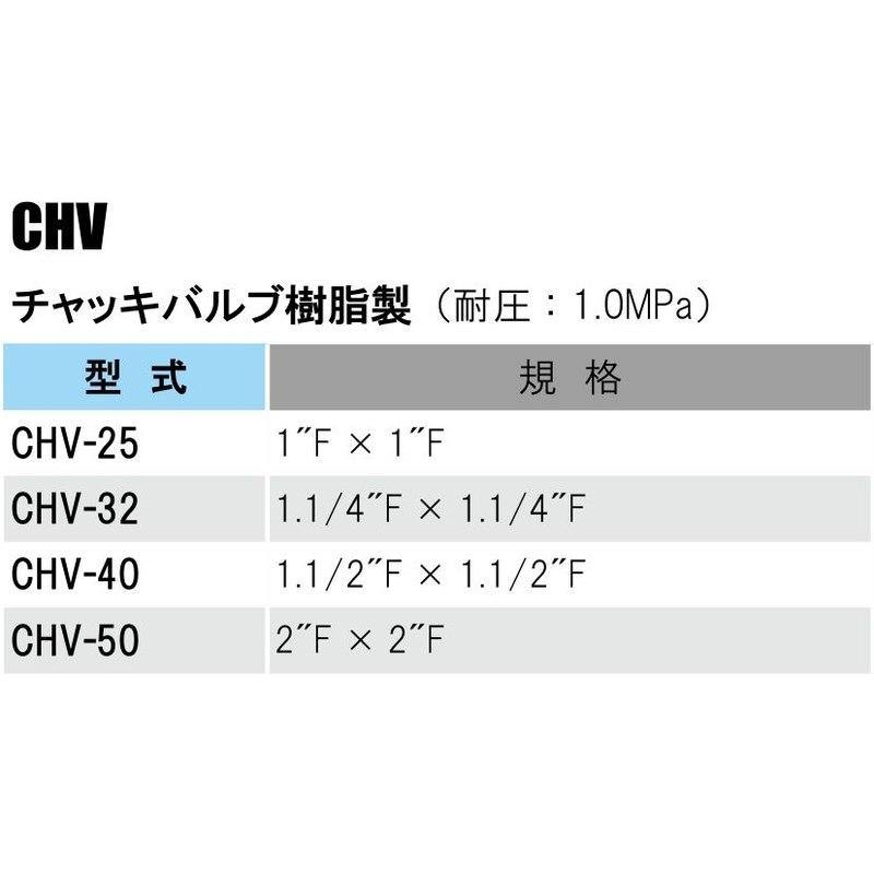 部品 チャッキバルブ 樹脂製 CHV-32 1.1/4"F×1.1/4"F 耐圧 1.0MPa 配管資材 チャッキ弁 ポリアミド 流体 一定方向 逆流 防止 イリテック カ施 代引不可 ...