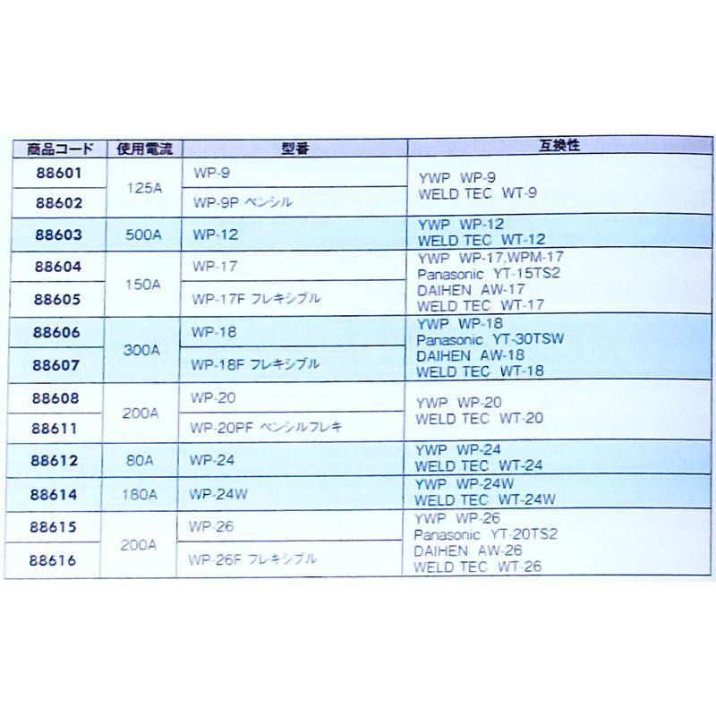 トーチボディ 150A 空冷用 WP-17 使用電流 150A YWP WP-17 WPM-17 WELD TEC WT-17 Panasonic YT-15TS2 DAIHEN AW-17 ...