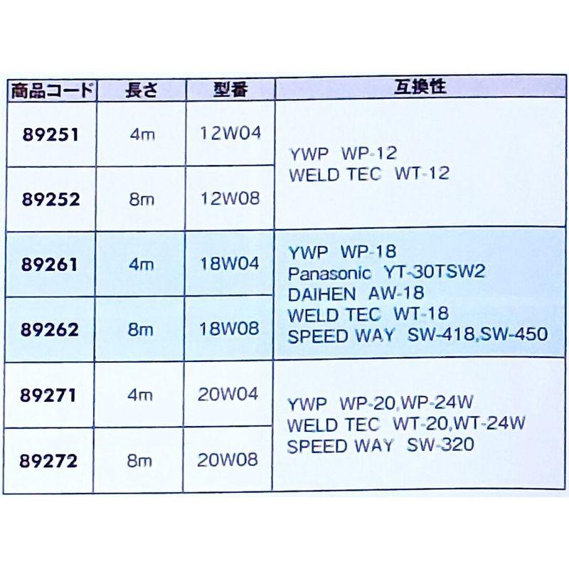給水ホース WP-18 8M 18W08 89262 300A水冷トーチ用 長さ 8m YWP WELD TEC Panasonic ...