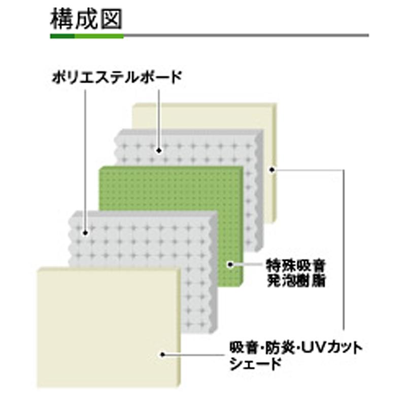 吸音パーティション コンフォートバリア Mサイズ 52x920x1613 8kg 安定脚付 TS-CB160W 両面吸音パネル 泰H 代引不可 現場個人宅配送不可 : プラスワイズ建築 ...