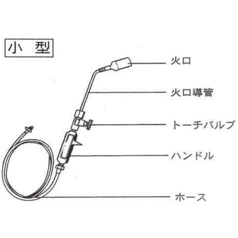 ハンドトーチバーナー 小型 SB-19-10M 137459 草焼き 道路補修 ライン工事 高圧プロパンガス取付け用 シB 代引不可 ...