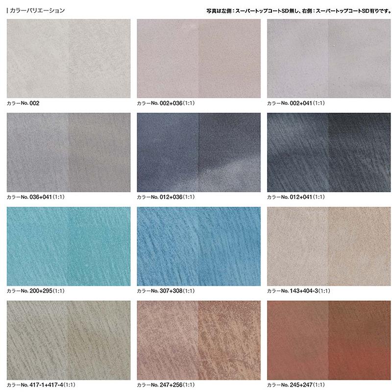 モルタル調塗り壁 ルミデコールSOLID 施工セット LMS-S 基材+樹脂+カラー剤+exシーラー+スーパートップコート 四国化成 Dワ 代引不可 個人宅配送不可 :515384:プラス ...