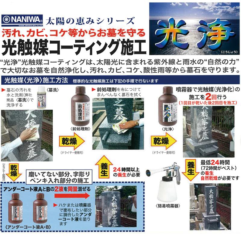 光触媒コーティング光浄専用 前処理剤 500ml ST-K811 汚れ カビ 苔 酸性雨 墓石保護 ナニワ 三富D :516201:プラスワイズ建築 - 通販 - Yahoo!ショッピング