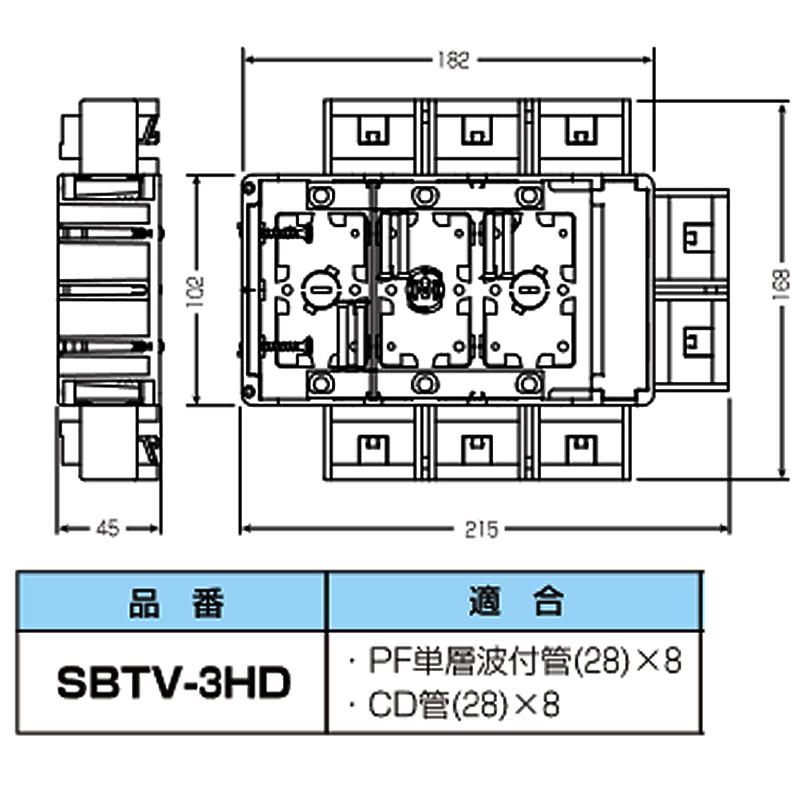 ユニットボックス28 SBTV-3HD 壁内空間45mm用 磁石付 アルミ箔付 未来工業D :516888:プラスワイズ建築 - 通販 ...