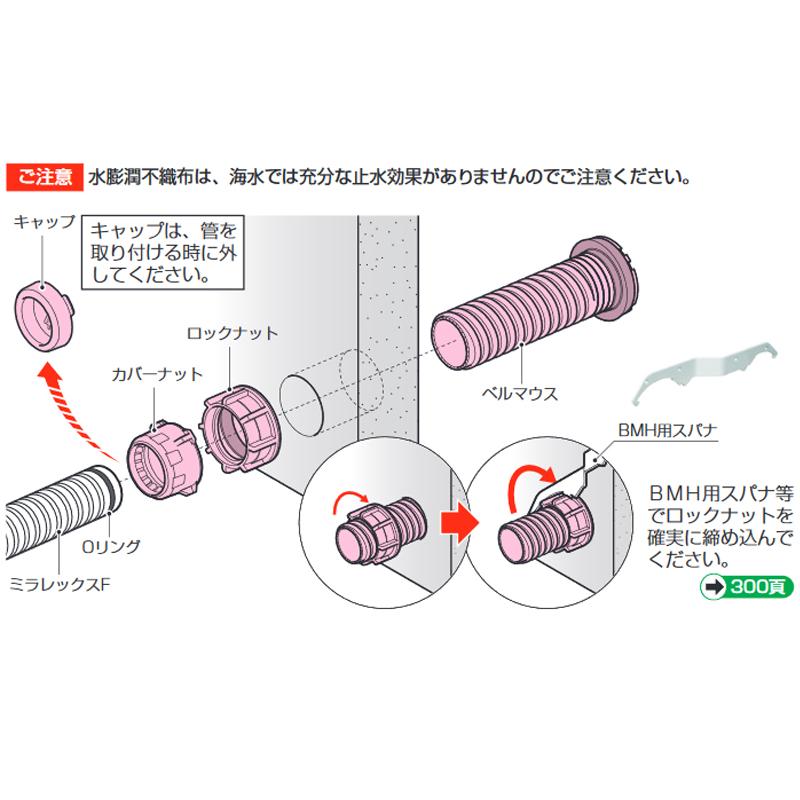 ミラレックスF用 スリーブコネクタ FEKS-150P 防水パッキン付 適合ミラレックスF150用 塩化ビニル製 壁厚30-150mm 未来工業D :516921:プラスワイズ建築 - 通販 ...
