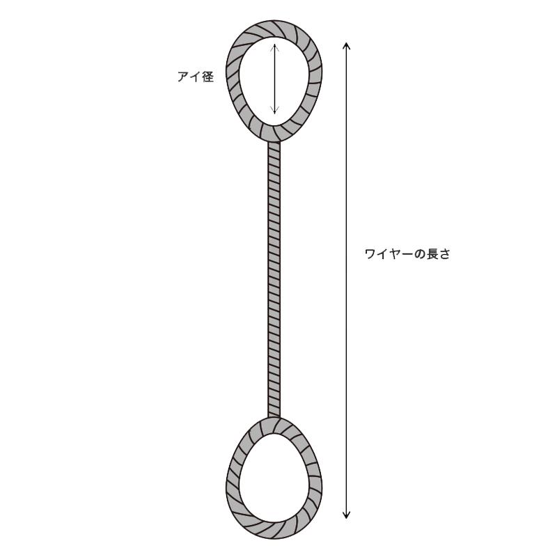玉掛けワイヤ トゲ無し 16mm 1.5m TWB16-01.5 黒 安全使用荷重2.13t 長崎差し NETIS登録 STAS 代引不可 : プラスワイズ建築 - 通販 - Yahoo!ショッピング