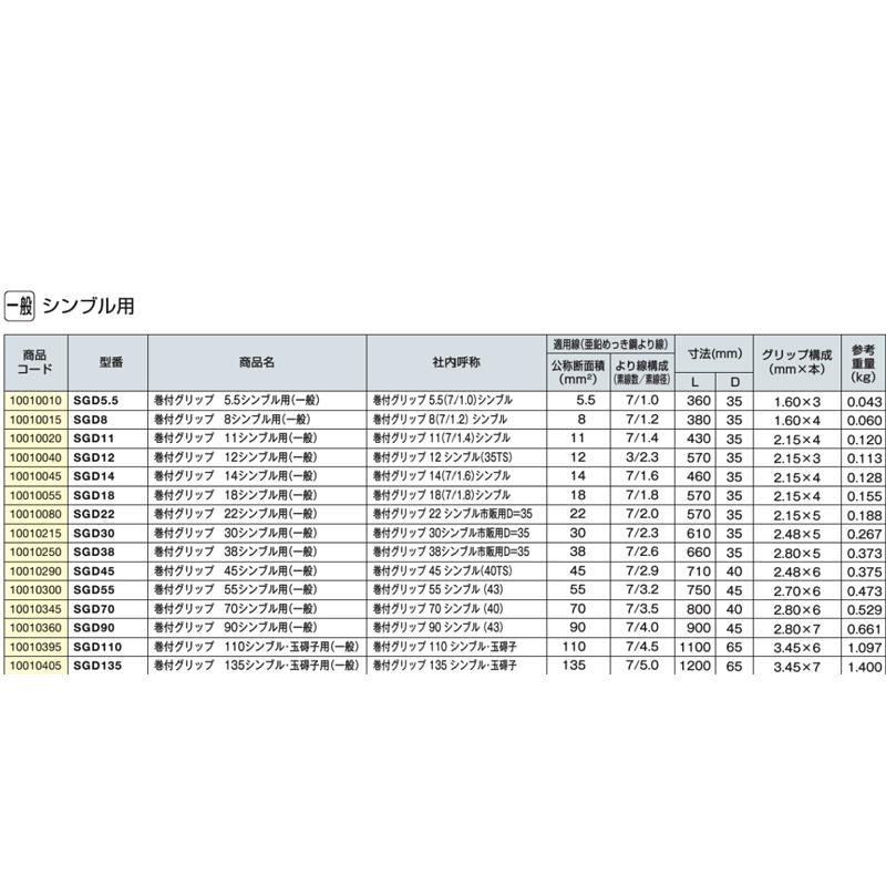巻付けグリップ 8シンブル用 10本入 10010015 SGD8 亜鉛メッキ鋼線 一般用 7/1.2 電材 東神電気 アM 代引不可 ...