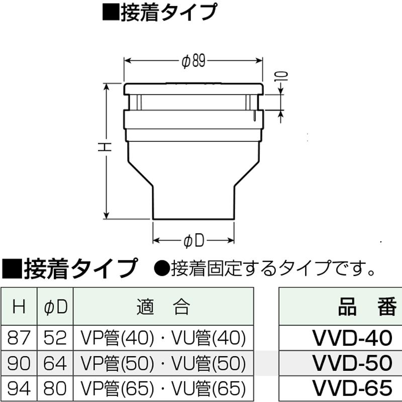 排水用通気弁 通気スイスイ VVD-65 接着タイプ VP/VU65用 低位置OK 簡単施工 未来工業D : プラスワイズ建築 - 通販 ...
