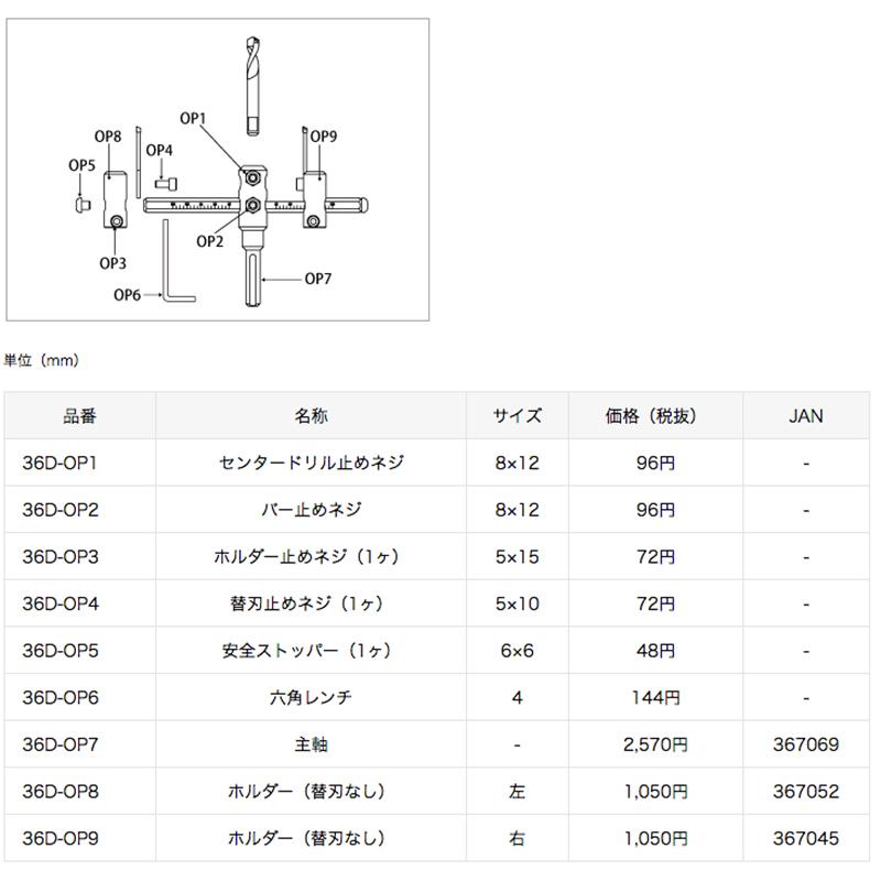 STAR-M No.36D/DL ダイヤモンド 自在錐 [部品] バー止めネジ 36D-OP2 スターエム 三冨D : プラスワイズ建築 - 通販 - Yahoo!ショッピング