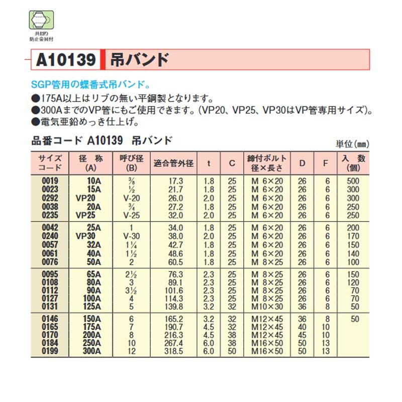 吊配管金具 吊バンド 15A 10個入 A10139 0023 配管支持金物 SGP管用 蝶番式 アカギ アミD :581768:プラスワイズ ...