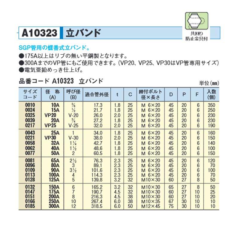立配管金具 立バンド 25A 10個入 A10323 0043 配管支持金物 SGP管用 蝶番式 アカギ アミD :581818:プラスワイズ ...
