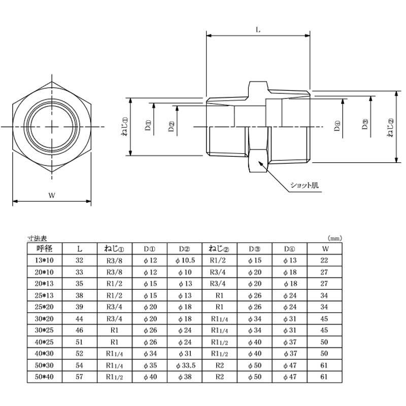 配管継手 BC角ニップル OK687 サイズ25×20 07262520 青銅継手 砲金 OHMIYA 代引不可 : 582163 : プラスワイズ建築 - 通販 - Yahoo!ショッピング