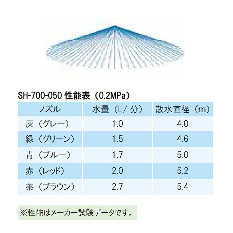 吊下げ式スプリンクラー SH-700 塩ビ式ハンガーセット 塩ビ20mm SH-700-050-20 仕様選択5 塩ビ配管用 農業 潅水 イリ ...