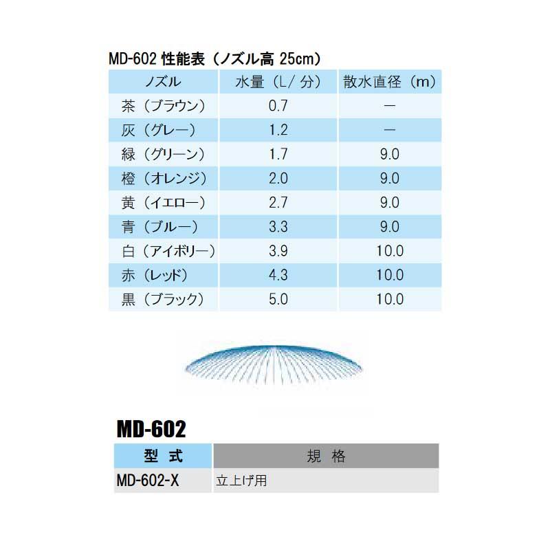 部品 MD-602 ストッパー付 マイクロスプリンクラー 立上げ用 MD-602S 仕様選択7 農業 潅水 イリテック カ施 代引不可 個人宅配送不可 : プラスワイズ建築 - 通販 ...