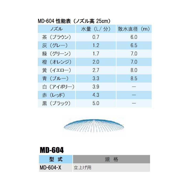 部品 MD-604 取付部 1/2”オスネジ+ストッパー付 マイクロスプリンクラー 立上げ用 MD-604S-A 仕様選択6 農業 潅水 イリ ...